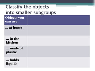 Classification of living things | PPT