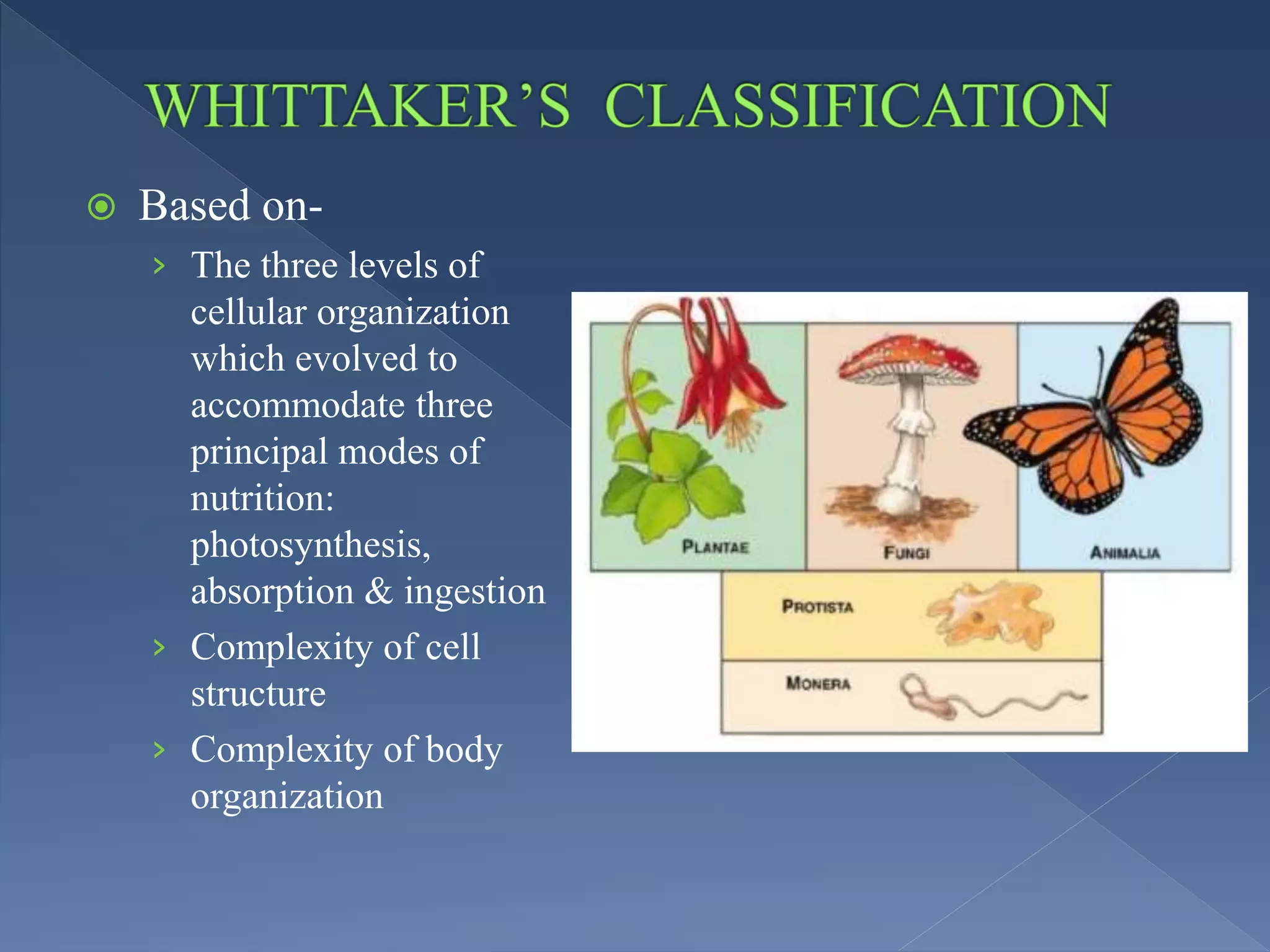 Classification of living world.ppsx
