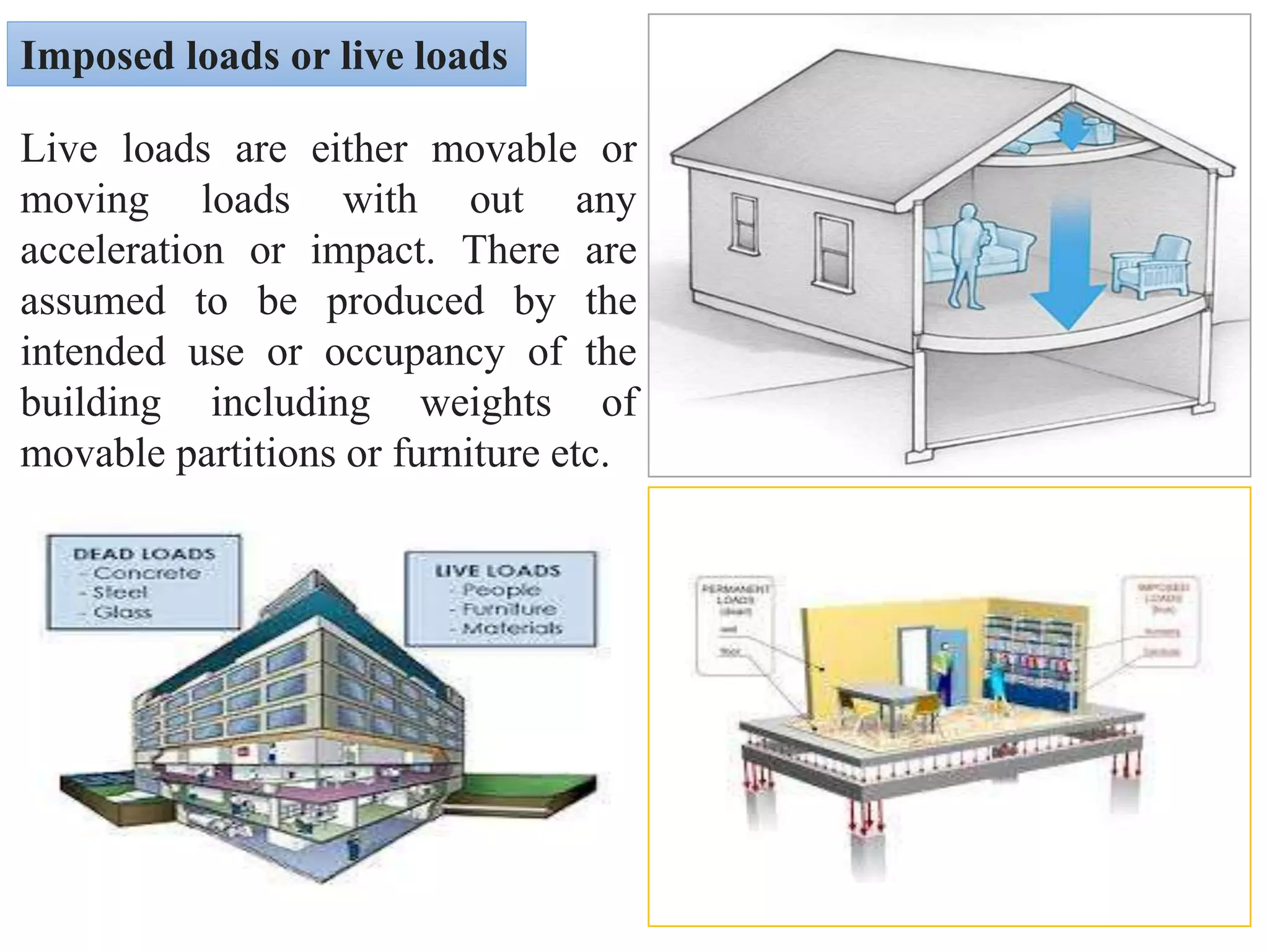 Classification of Loads on Structures | PPTX