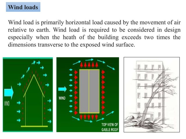 Classification of Loads on Structures | PPTX | Civil Engineering ...