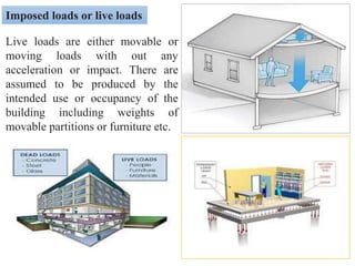 Classification of Loads on Structures | PPTX