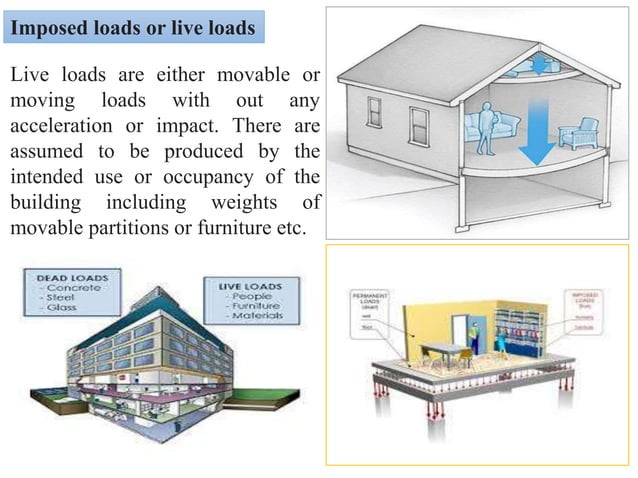 Classification of Loads on Structures | PPTX | Civil Engineering ...