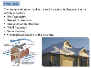 Classification of Loads on Structures | PPTX