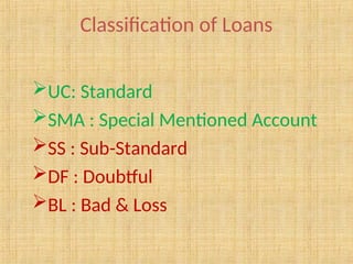 Classification of Loans final.21.03.2022.ppt