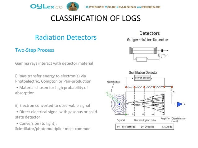 Classification of logs | PPTX | Geology | Science