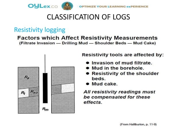 Classification of logs | PPTX | Geology | Science