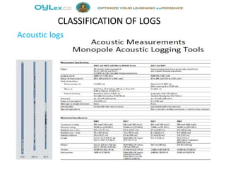 Classification of logs | PPTX