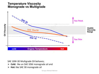 Classification of lubricants | PDF