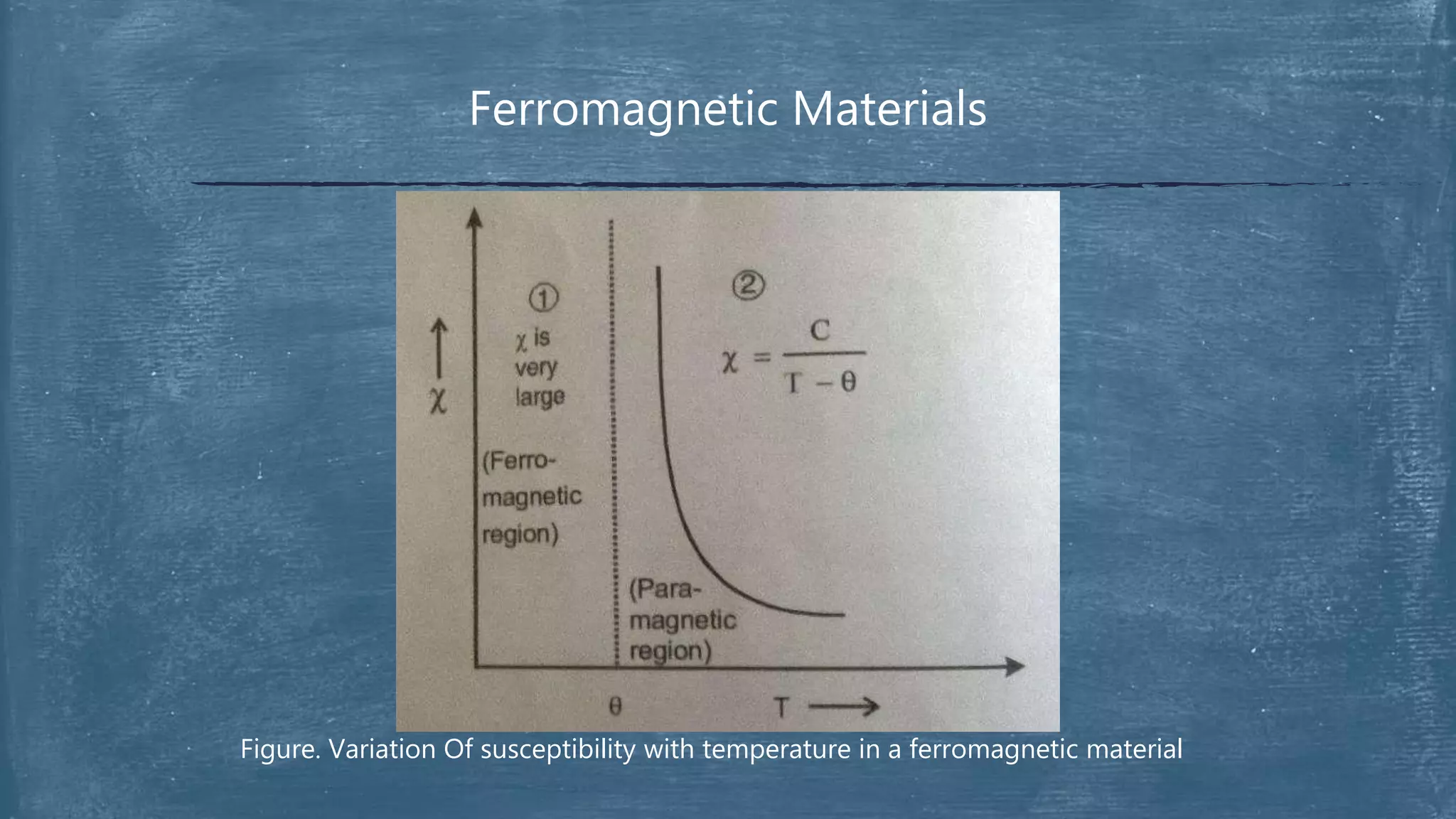 Classification of magnetic materials on the basis of magnetic moment | PPTX