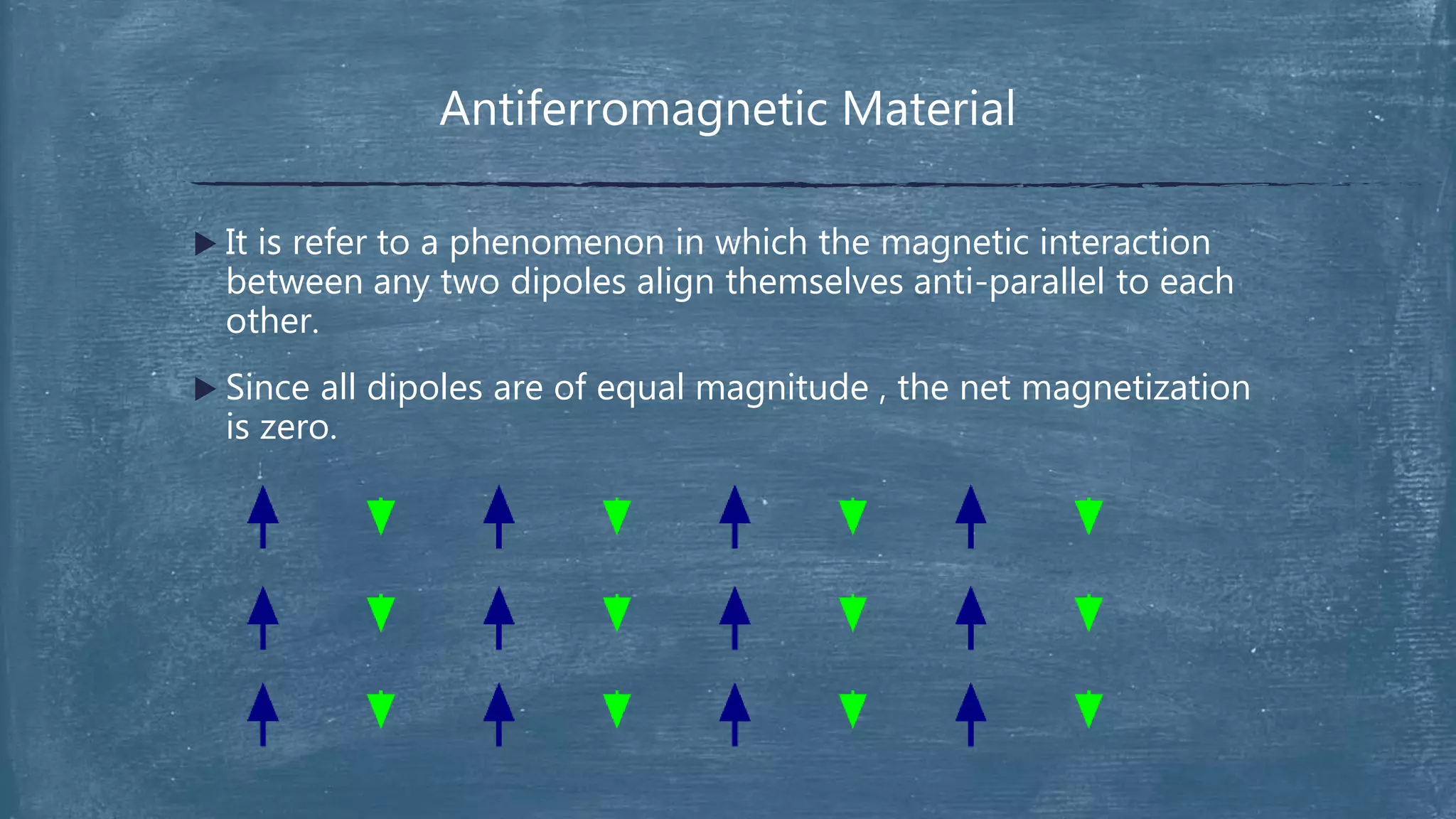 Classification of magnetic materials on the basis of magnetic moment ...