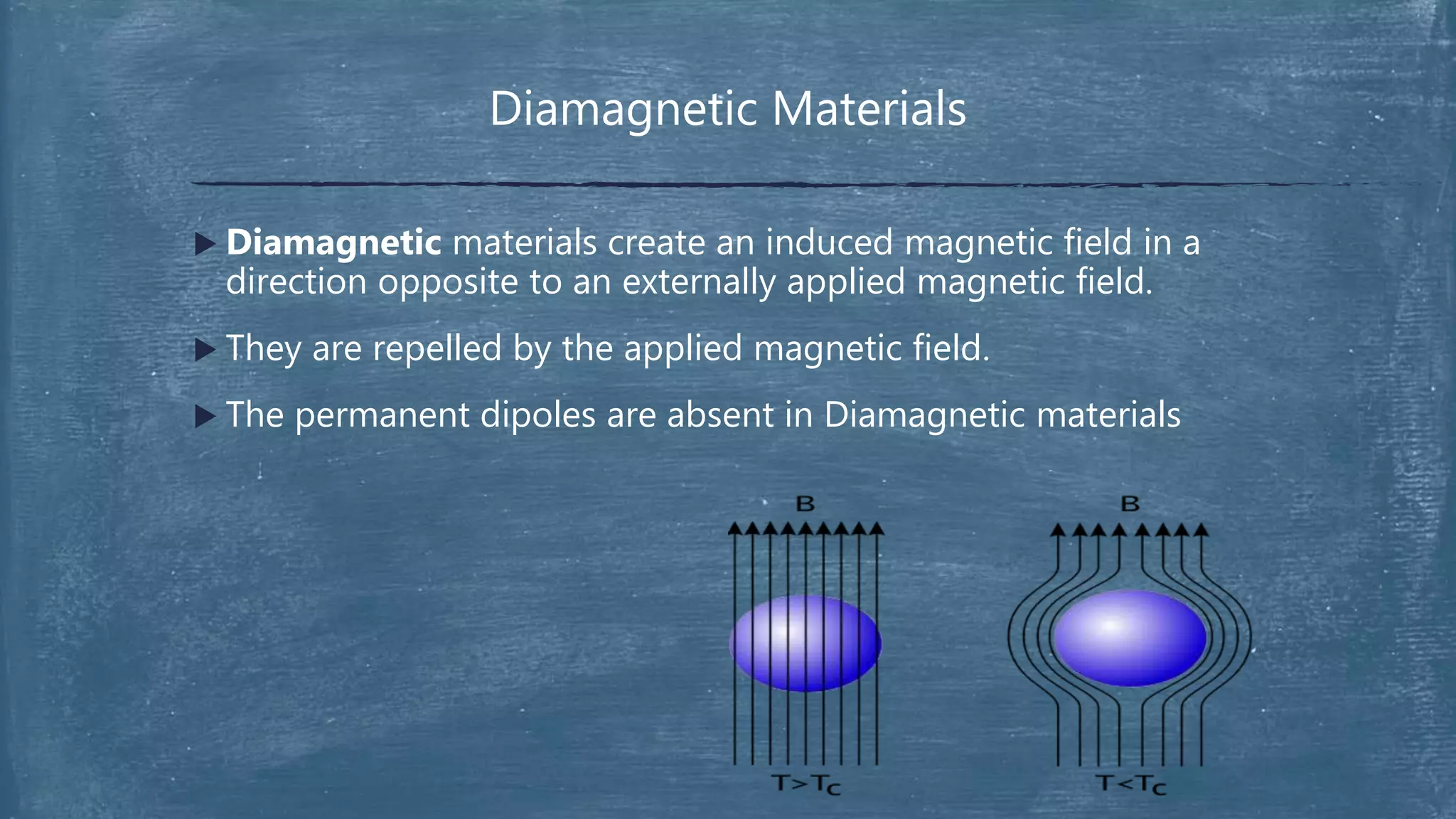 Magnetic Classification Of Materials: Properties And Applications – DMMDD