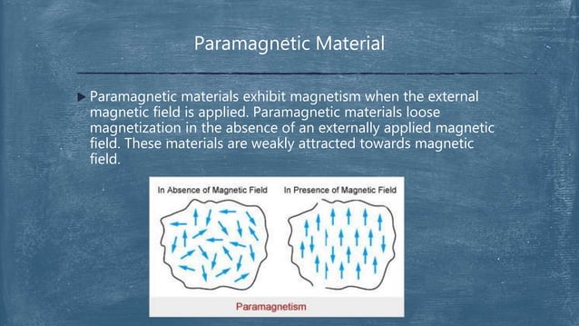 Classification of magnetic materials on the basis of magnetic moment | PPTX | Geology | Science