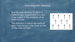 Classification of magnetic materials on the basis of magnetic moment | PPTX