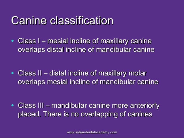 Classification of malocclusion