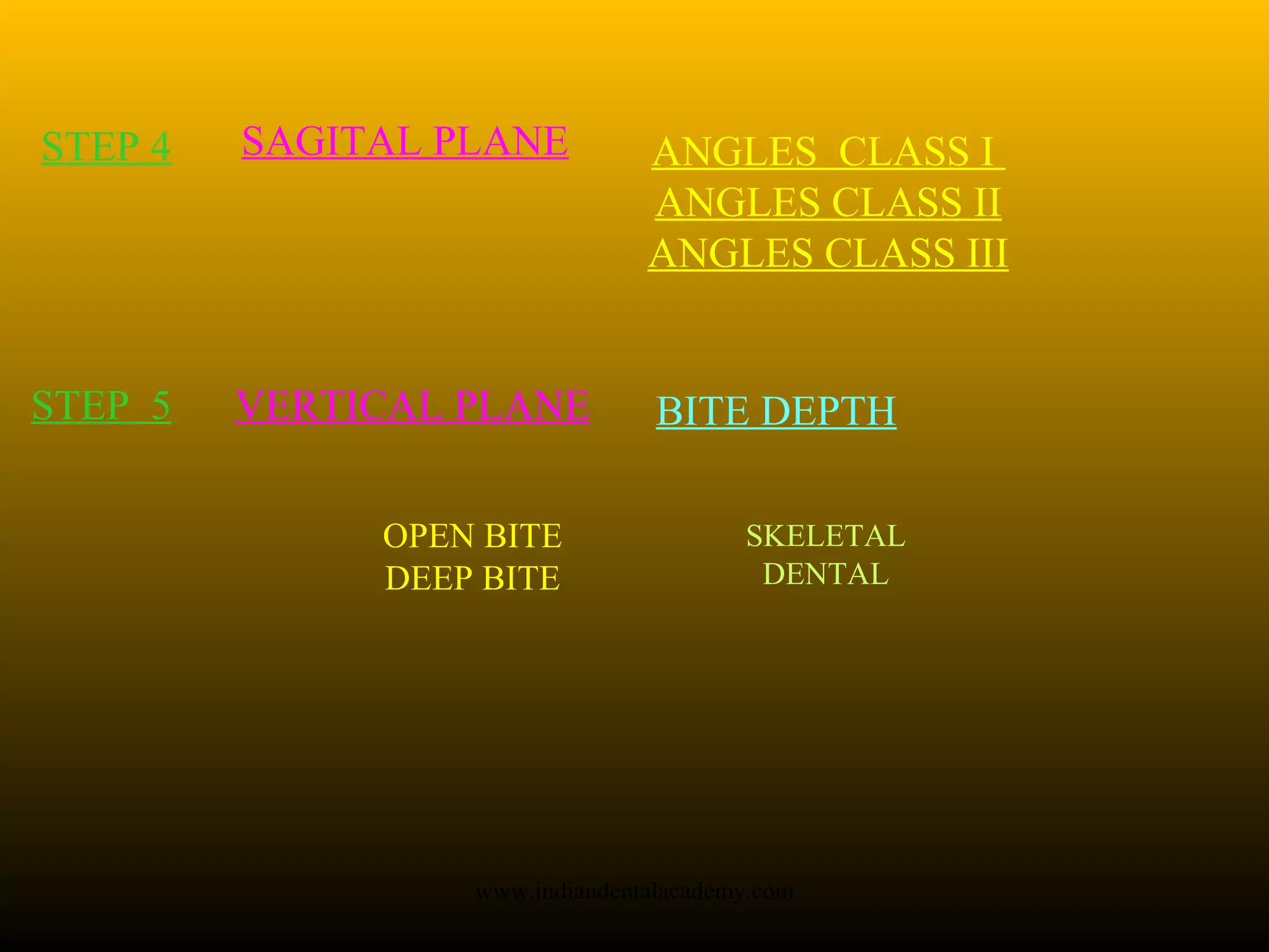 Classification of malocclusion /certified fixed orthodontic courses by ...