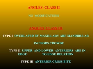 Classification of malocclusion /certified fixed orthodontic courses by ...