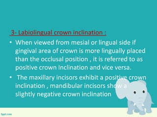Classification of malocclusion in orthodontics | PPTX