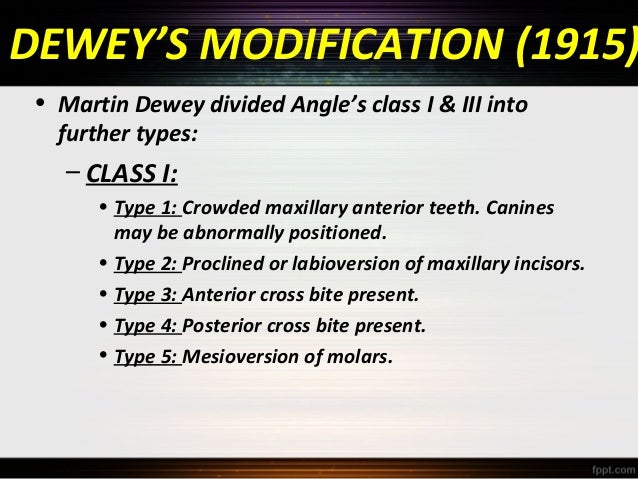 Classification of malocclusion