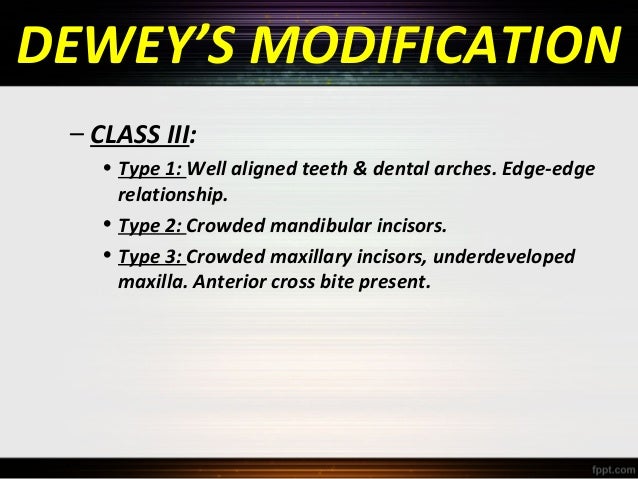 Classification of malocclusion