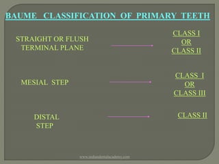 Classification of malocclusion | PPTX