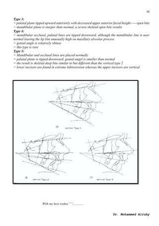 classification of malocclusion.docx