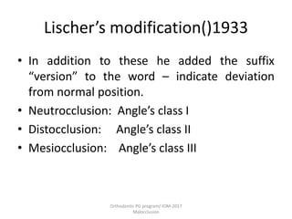 Classification of malocclusion.pptx