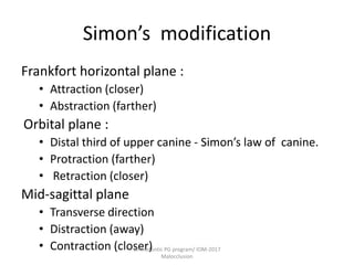 Classification of malocclusion.pptx