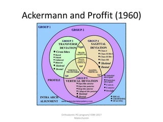 Classification of malocclusion.pptx