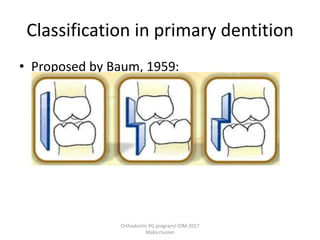 Classification of malocclusion.pptx