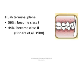 Classification of malocclusion.pptx