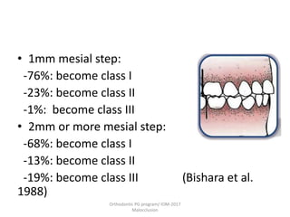 Classification of malocclusion.pptx