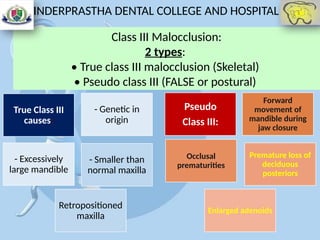 CLASSIFICATION OF Malocclusion skeletal and dental | PPTX