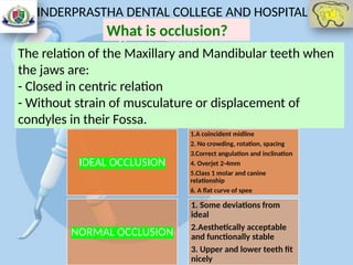 CLASSIFICATION OF Malocclusion skeletal and dental | PPTX