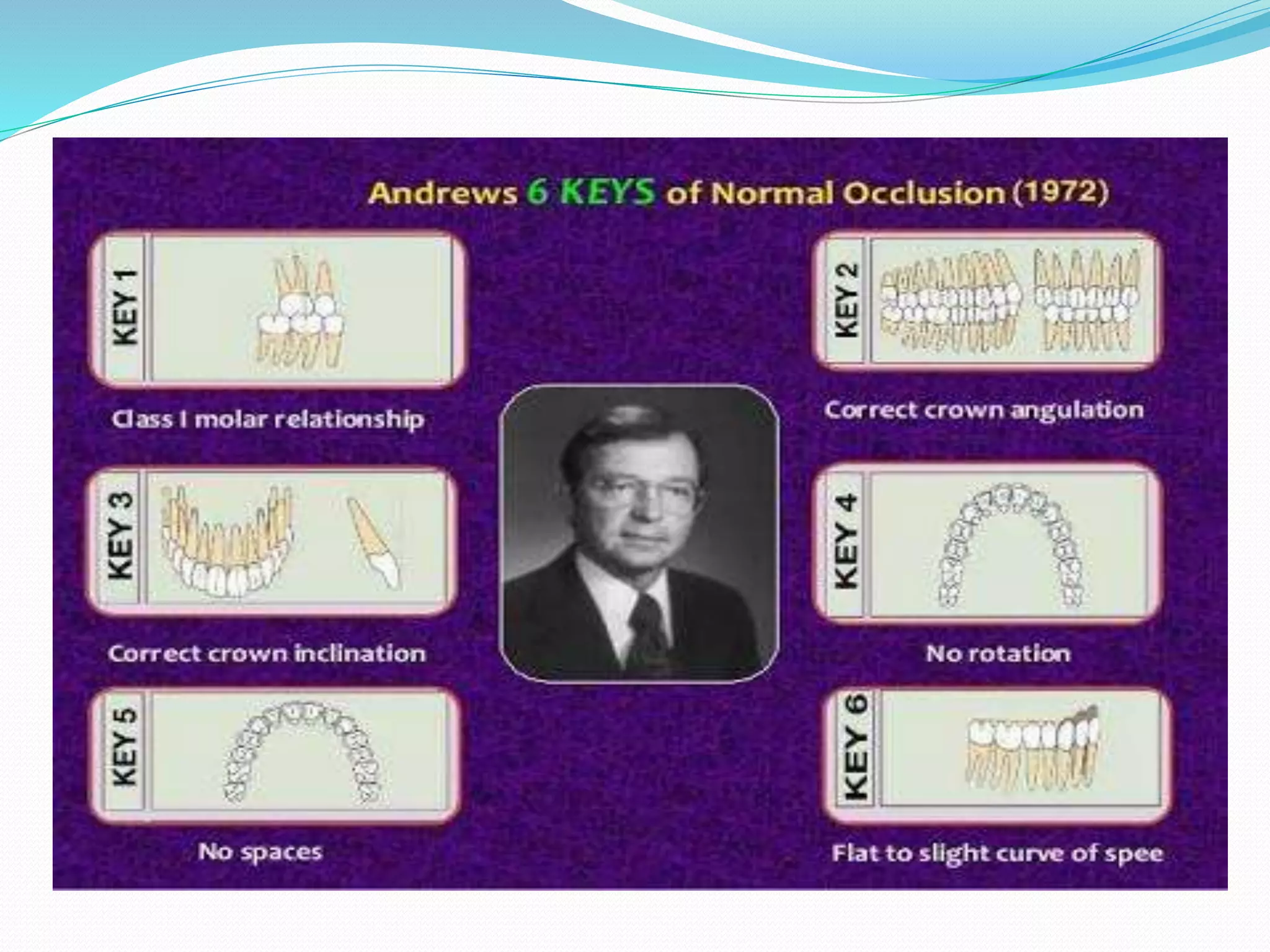 Classification of malocclusion | PPTX