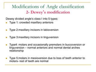 Classification of malocclusion-converted (1).pdf