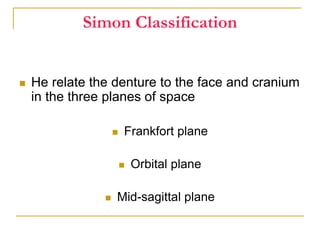 Classification of malocclusion-converted (1).pdf