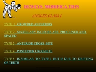 Classification of malocclusion (3) | PPT