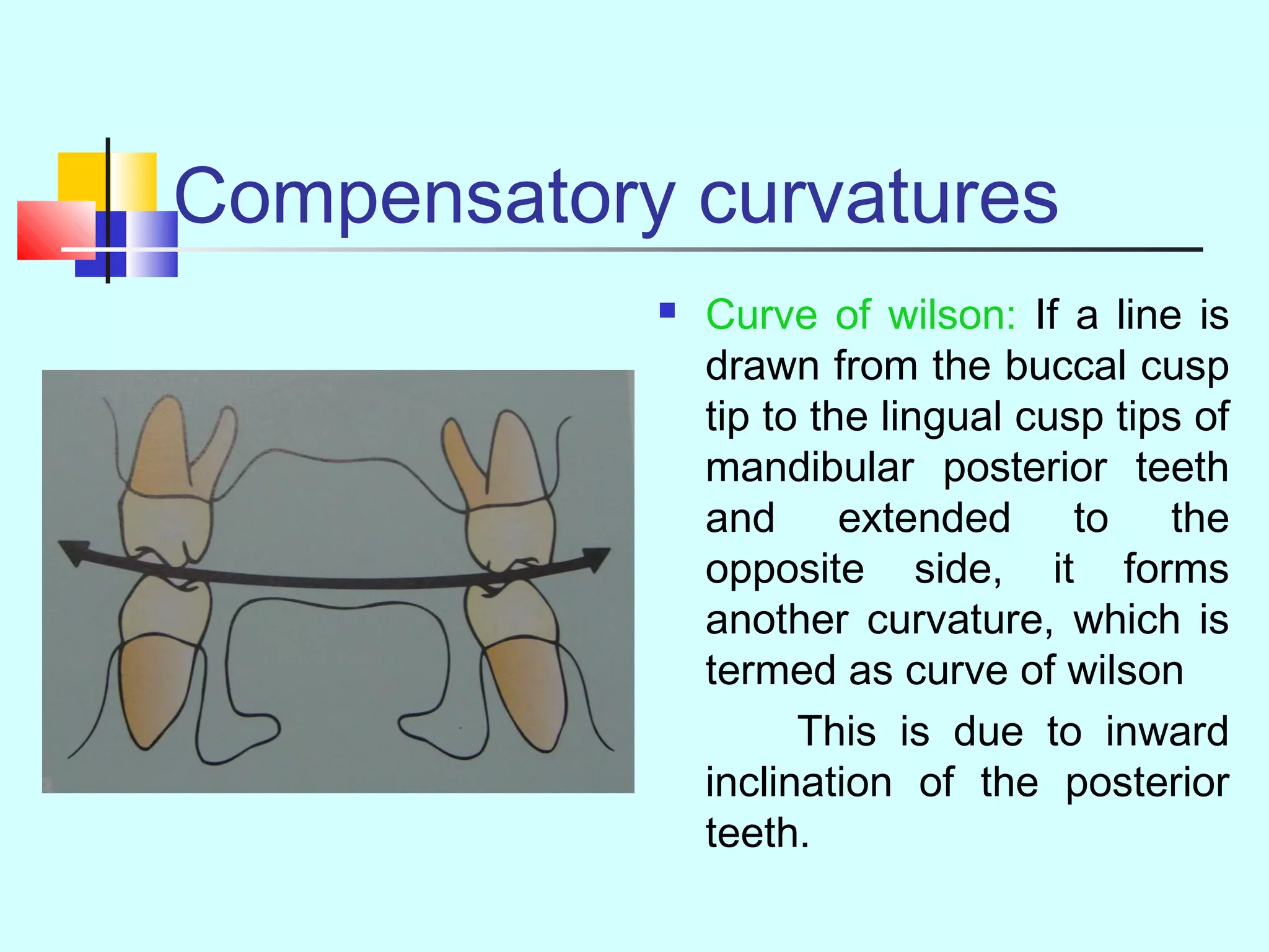 Classification of malocclusion by dr. golam | PPT