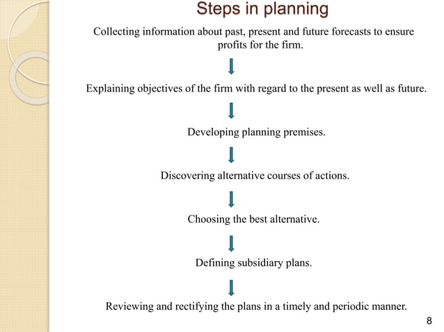 Classification of management functions | PPTX | Human Resources | Business