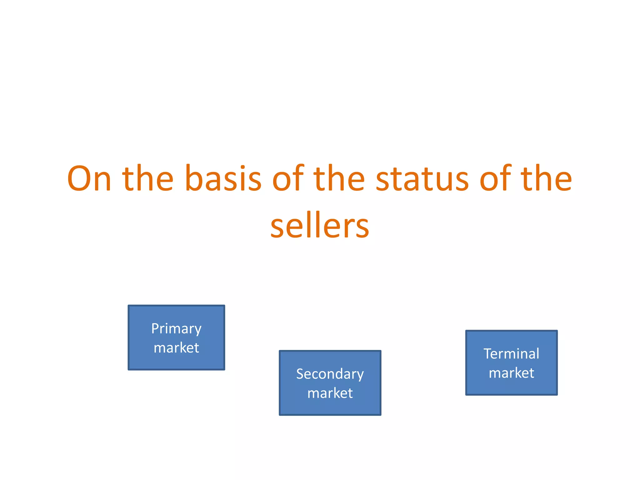 Classification of market | PPTX
