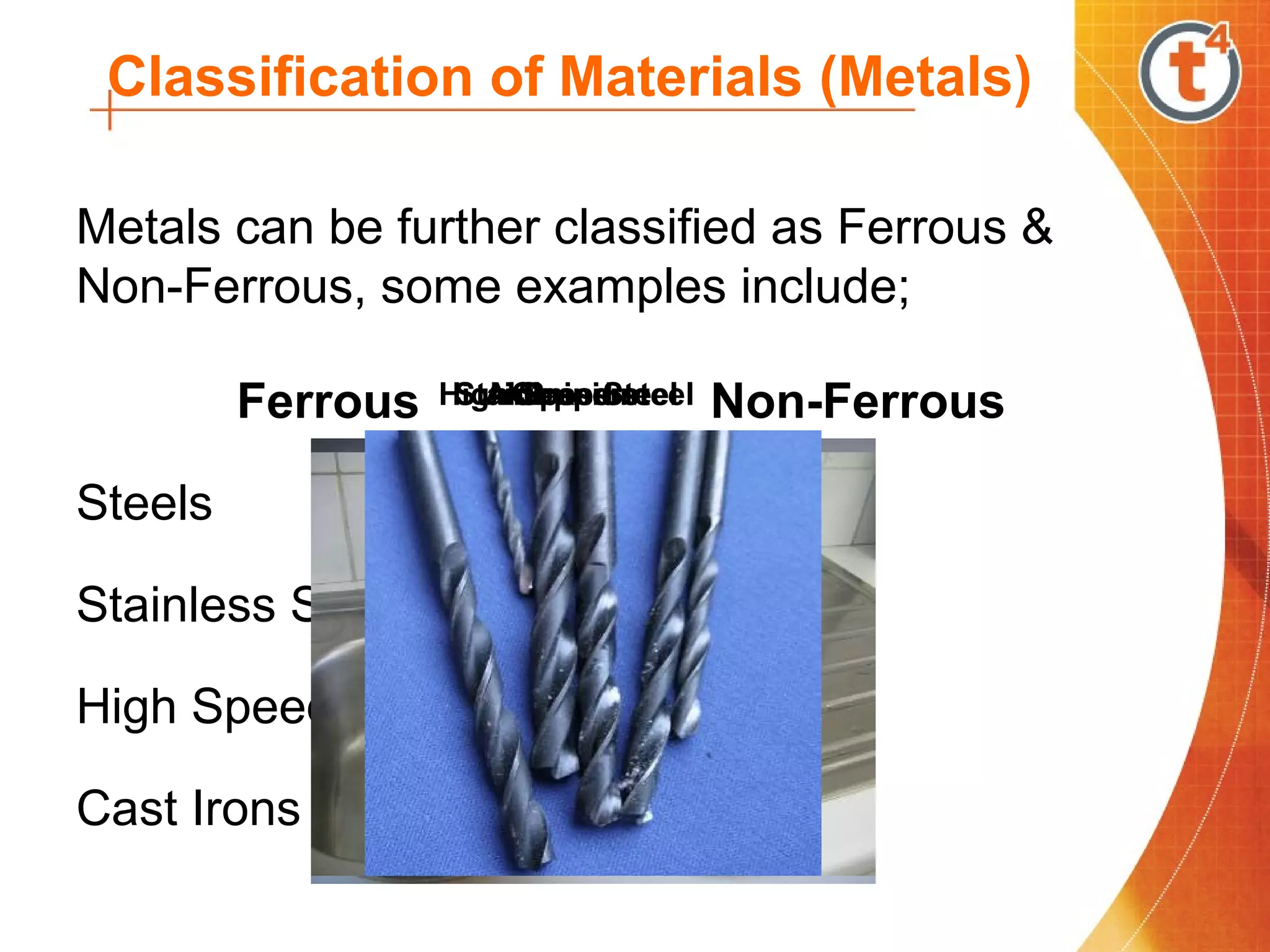 Classification of materials | PPT