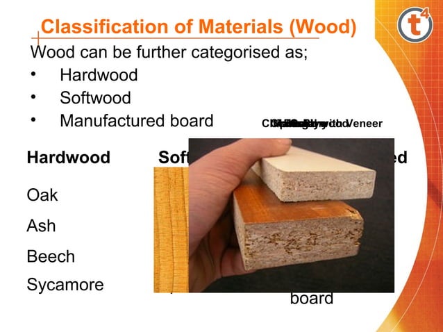 Classification of materials | PPT