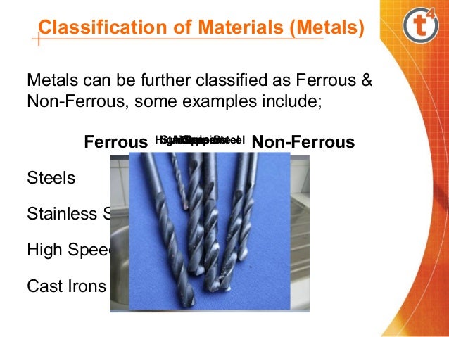 Classification of materials