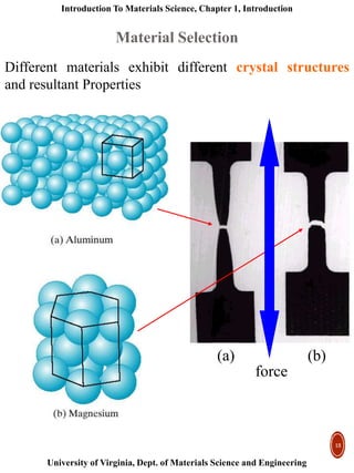 Classification of materials | PPTX