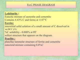 classification of materials1.ppt | Chemistry | Science
