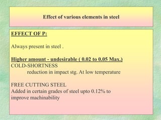 classification of materials1.ppt | Chemistry | Science