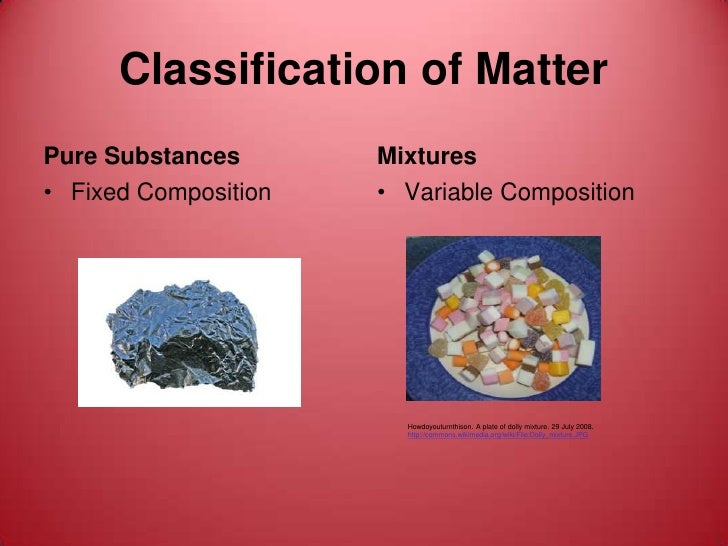 Classifications Of Matter