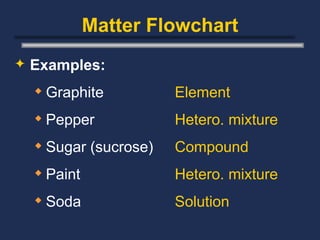 Classification of matter | PPT
