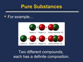 Classification of matter | PPT