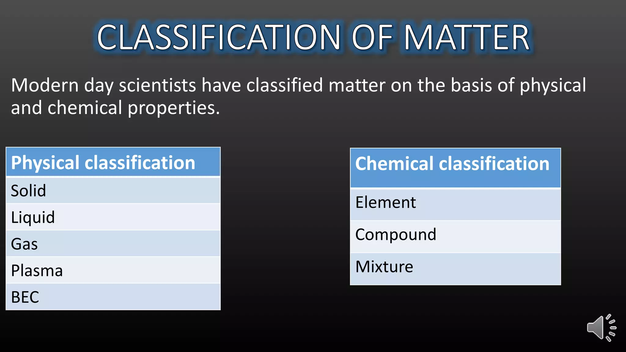 Classification of matter | PPT